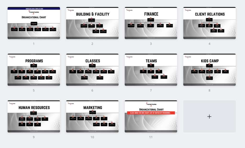 Cheer Gym Organizational Chart Template - Next Generation Gym Owners