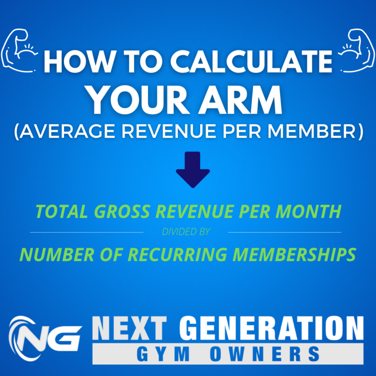 Next Generation Gym Owners